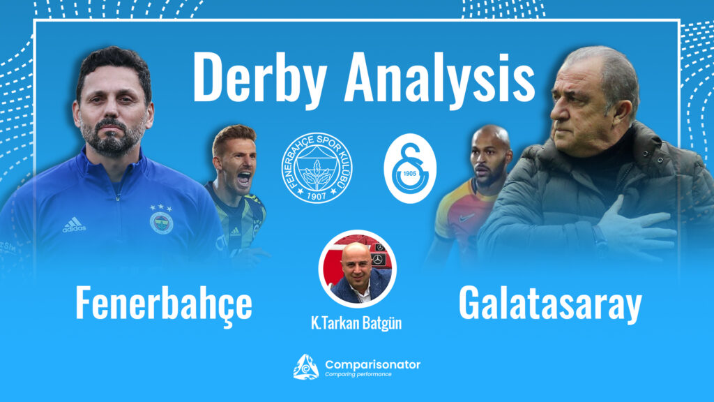 Derby Analysis: Fenerbahce vs Galatasaray - Comparisonator AI Football ...
