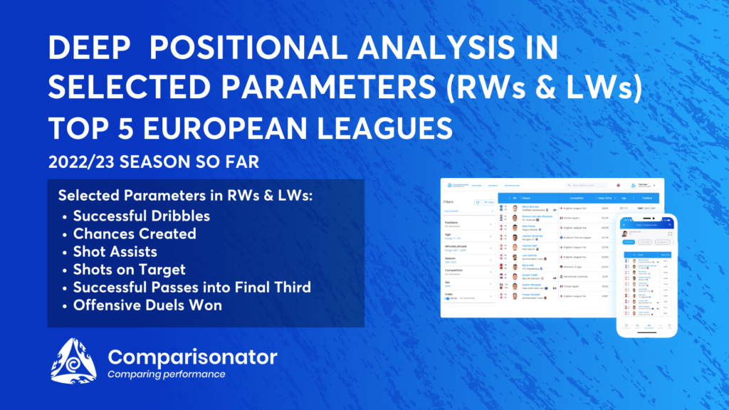 Deep Positional Analysis in Selected Parameters (RWs & LWs) - Top 5 ...