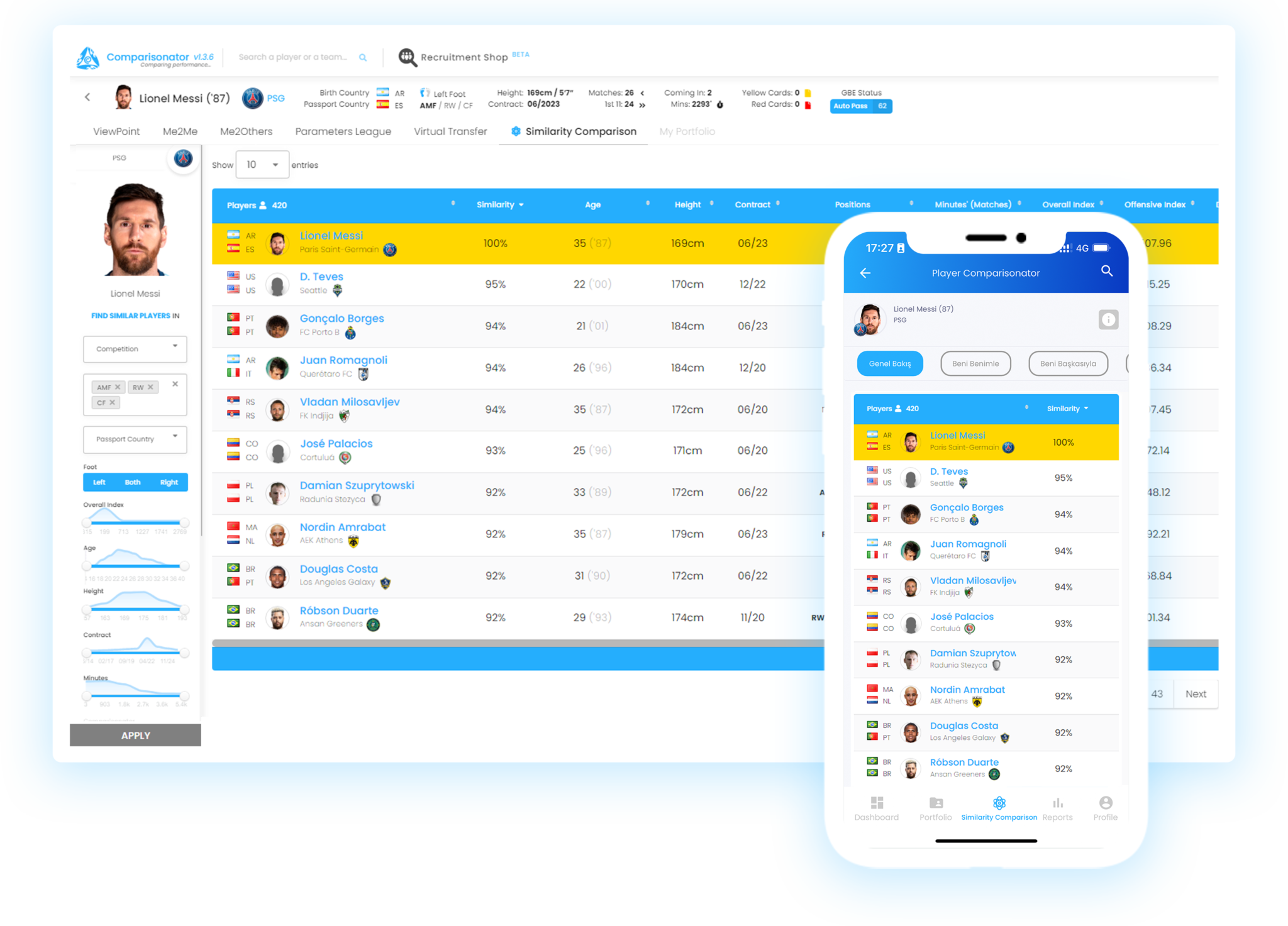 Team Comparison - Comparisonator AI Football Scouting