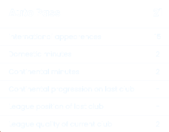 Team Comparison - Comparisonator AI Football Scouting