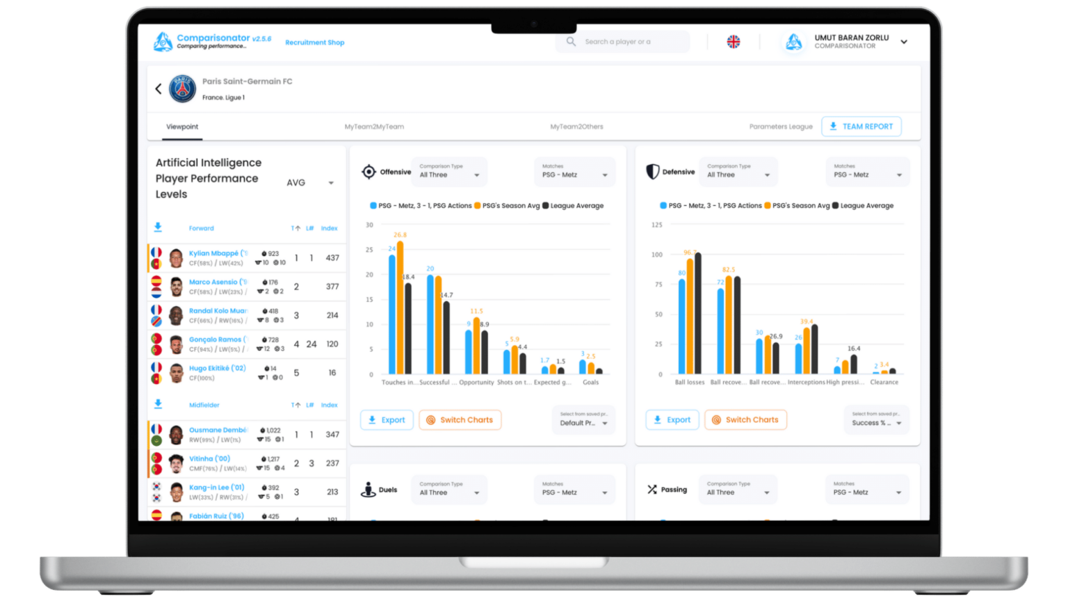Team Comparison - Comparisonator AI Football Scouting
