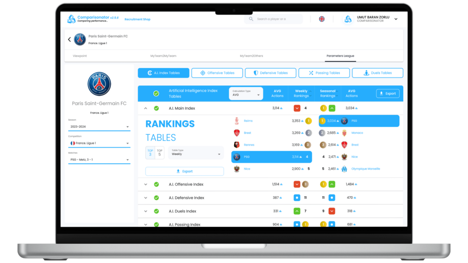 Team Comparison - Comparisonator AI Football Scouting