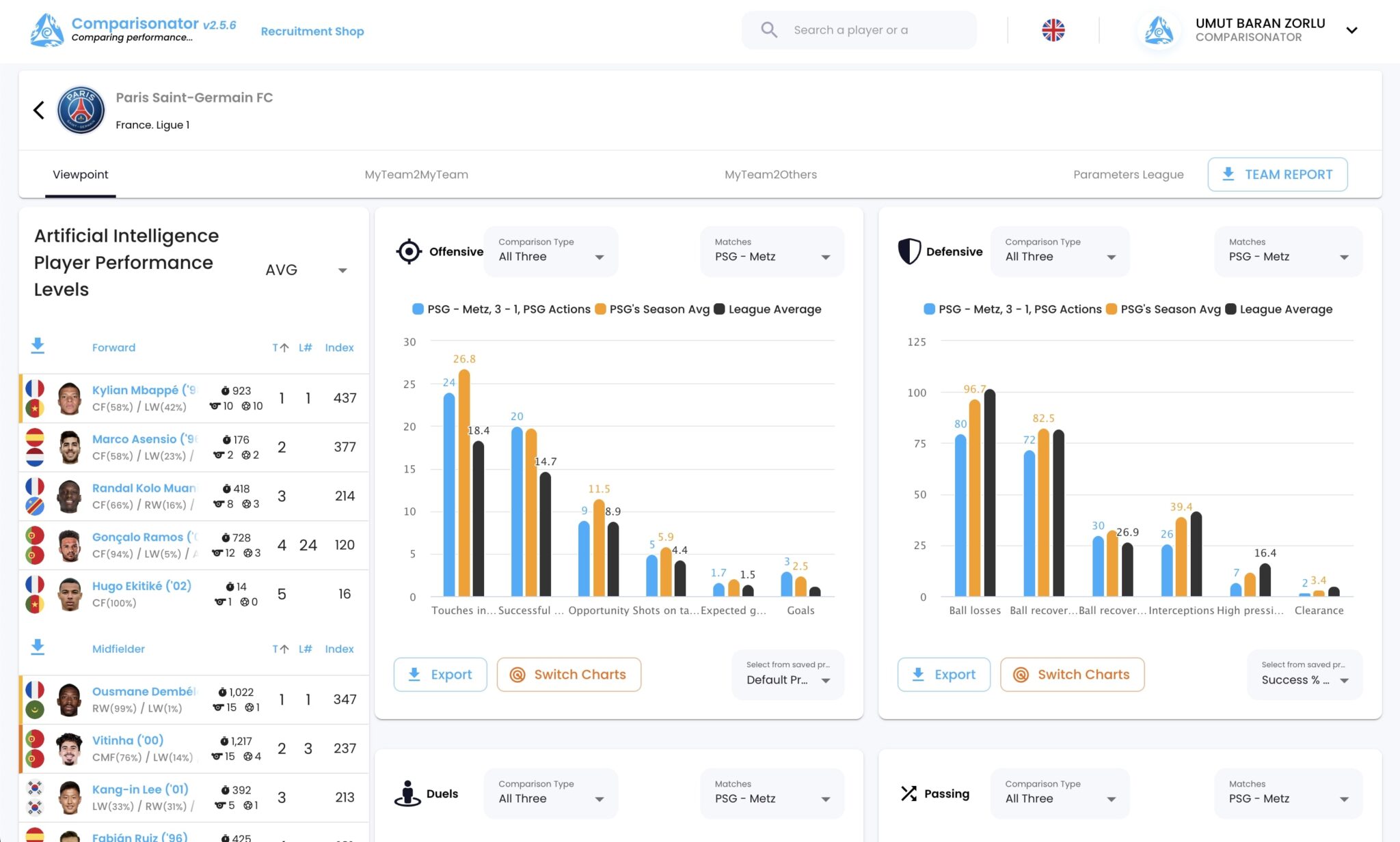 Team Comparison - Comparisonator AI Football Scouting