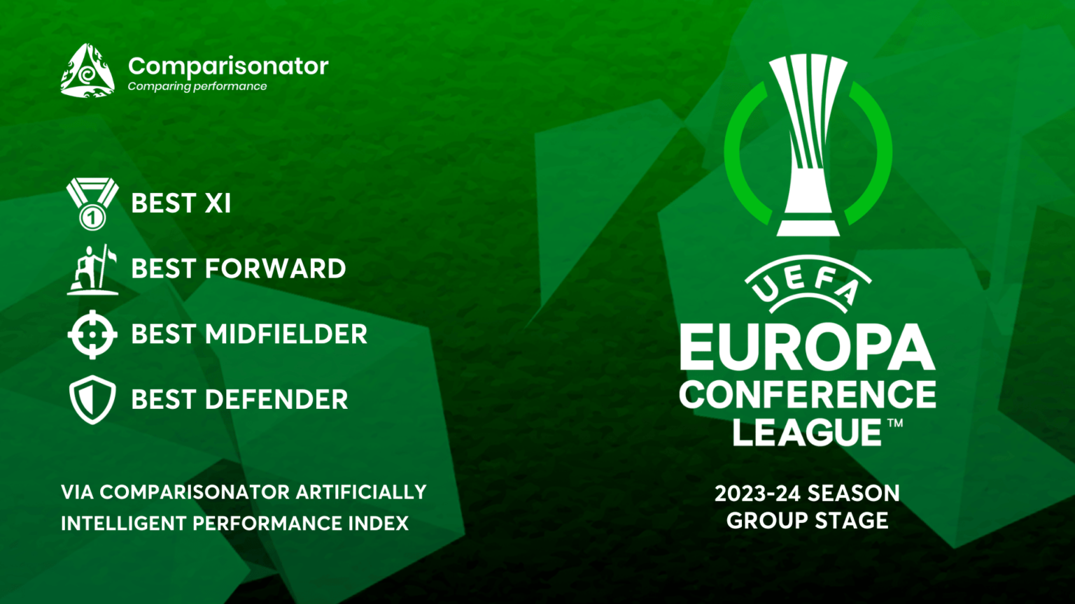 Best Player Performances of UEFA Europa Conference League 2023-24 Season Group Stage ...