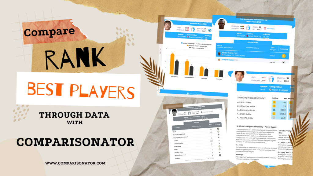 Compare and rank the best players in football through data with ...