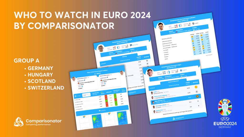 Who to Watch in EURO 2024 - Group A - Comparisonator AI Football Scouting