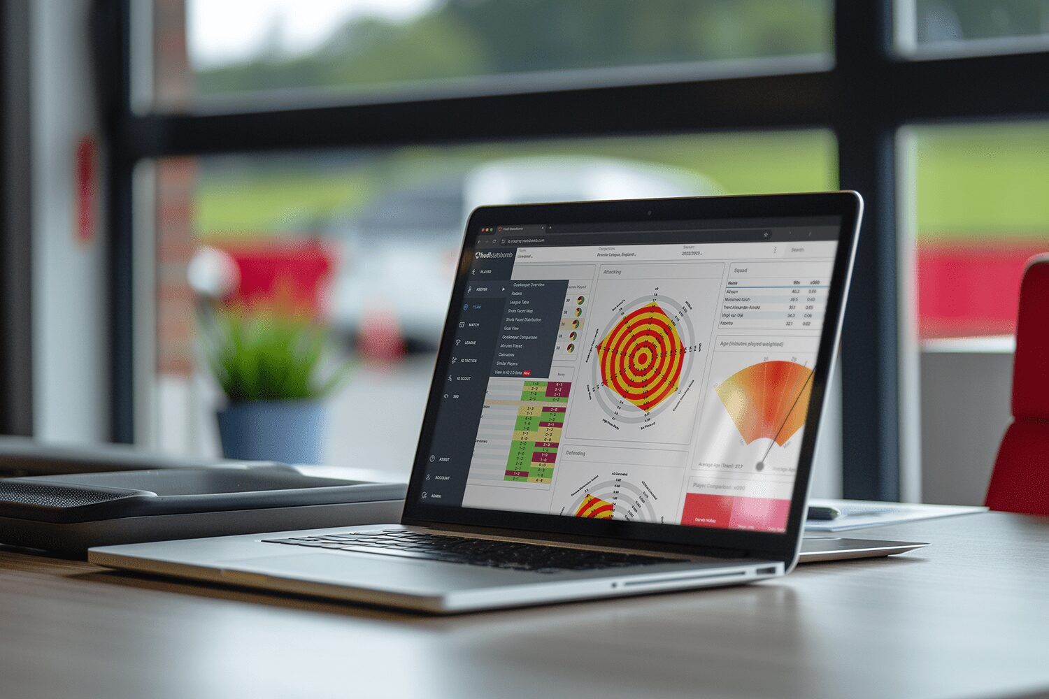 Top 5 Football Data Analytics Tools for Clubs & Agents - Comparisonator ...